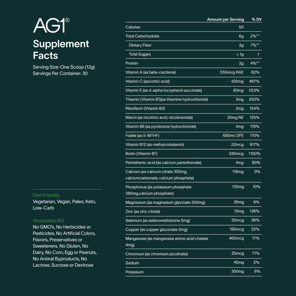 AG1 Athletic Greens 360g - Premium All-in-One Daily Greens Supplement ...